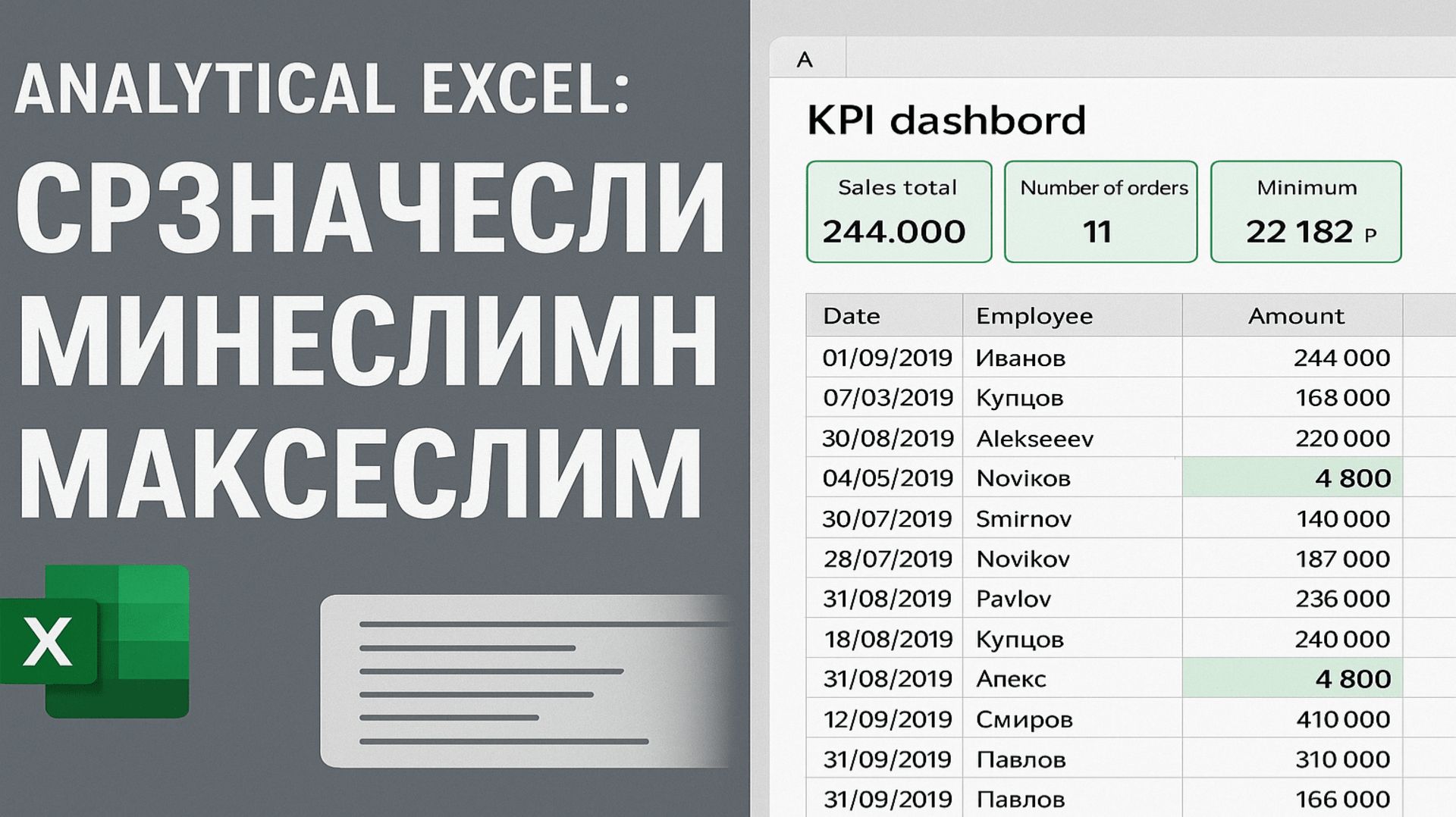 Аналитические функции Excel СЧЁТ, СУММЕСЛИ, МИН и МАКС