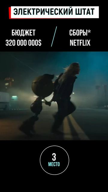 Самые дорогие фильмы 2025. ТОП 20 (5-1 место). #shorts #топфильмов2025 #лучшиефильмы2025  #кино
