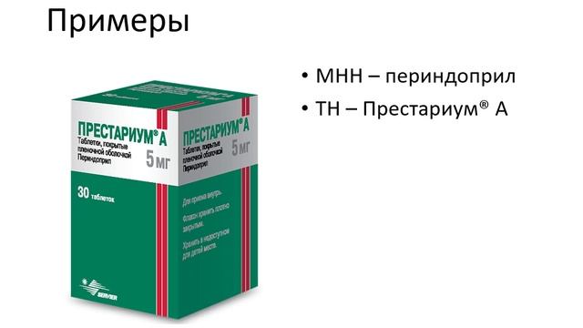 1.1. Основные понятия, связанные с обращением ЛП 2025