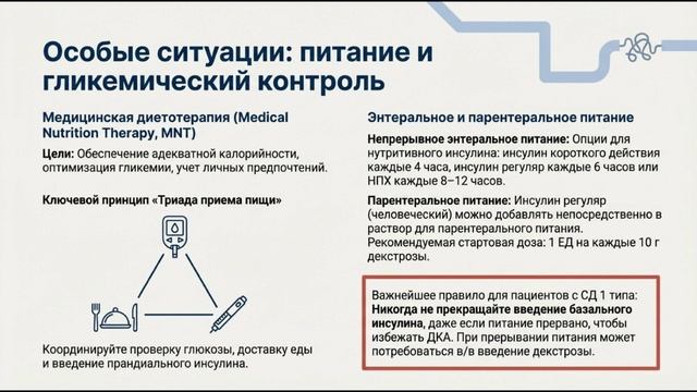 16/17. Диабет. ADA 2026. 16. Лечение диабета в стационаре: стандарты лечения диабета. Часть 18/19