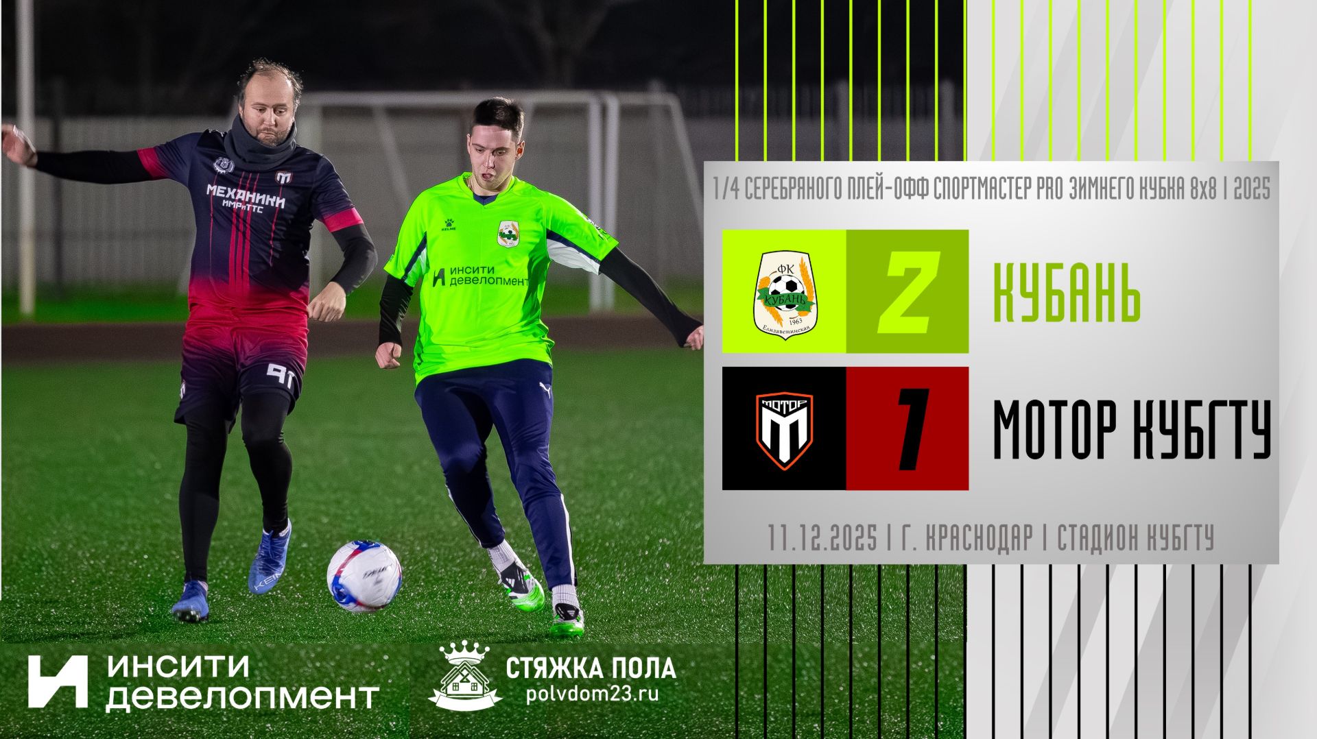 Кубань - Мотор КубГТУ | 11.12.2025