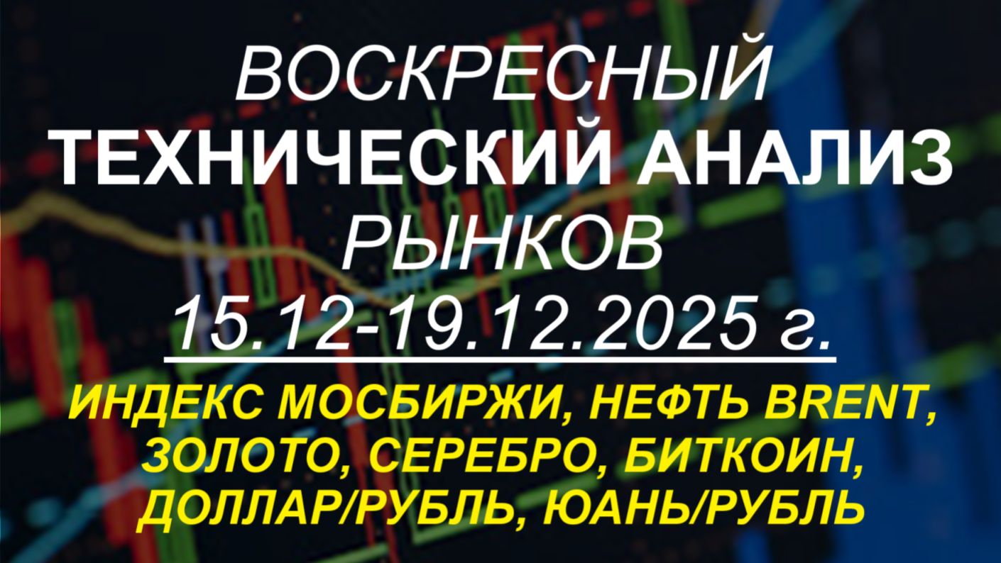Воскресный технический анализ рынков на неделю 15.12-19.12.2025 г.