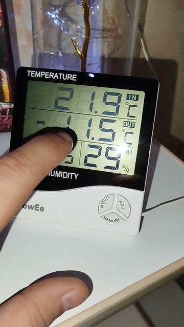 Домашняя метеостанция