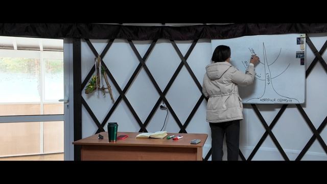 Психология