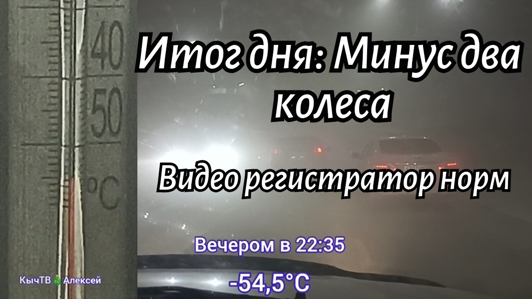 Якутск. - 54,5°С