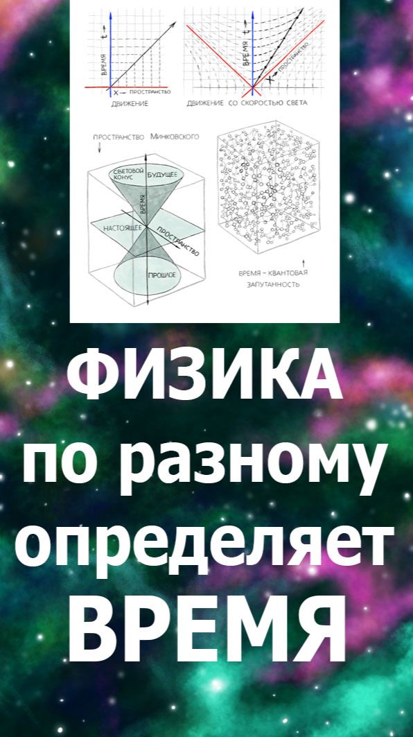 Библия дает определение "время" пересекающееся с двумя теориями физики. #мир#саморазвитие#мудрость#