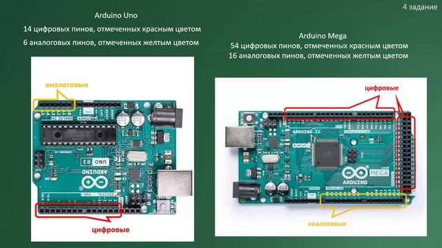 КК ПВО практика - Консультация_3