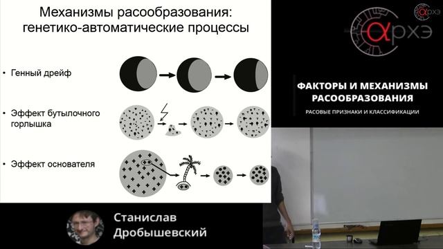 Станислав Дробышевский. Факторы и механизмы расообразования. Расовые признаки и классификации