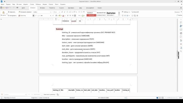 Создание Базы Данных. Часть 2