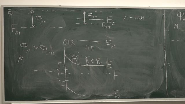 Форш П.А. - Физика полупроводников и систем пониженной размерности - 15. Потенциальные барьеры