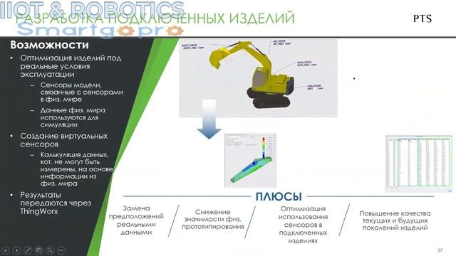 Практическое применение промышленного Интернета Вещей и дополненной реальности