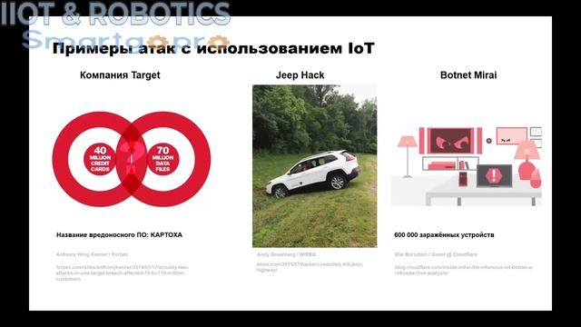 Bigdata X Security = безопасный IOT: что было сделано не так и что мы начинаем делать правильно