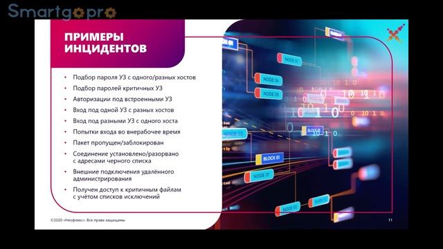 Аналитическая платформа для мониторинга событий информационной безопасности в банке «Открытие»