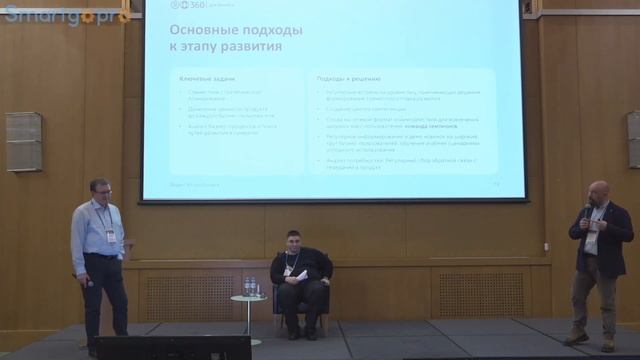 Адаптация бизнес-процессов, сотрудников как ключ к успешному внедрению и развитию цифровой платформы