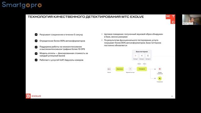 ИИ в ТЕЛЕКОМе: настоящее и будущее