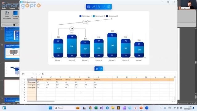 Автоматизация создания диаграмм и отчетных презентаций