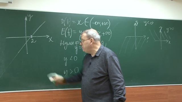 Алгебра 7-8. День пятый