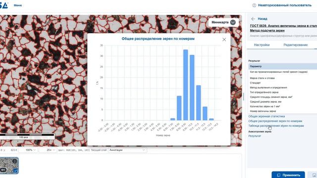 Методики SIAMS для автоматизированного анализа изображений