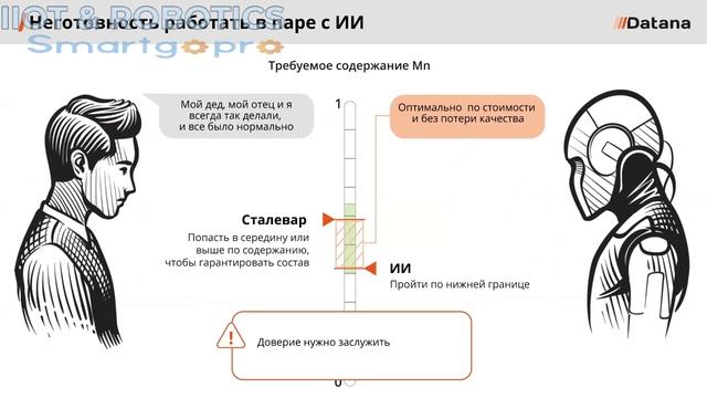 Риски vs возможности искусственного интеллекта