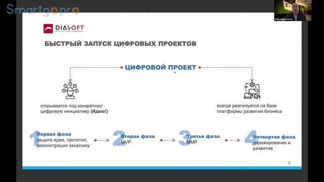 Что нового в цифровой трансформации: взгляд вендора