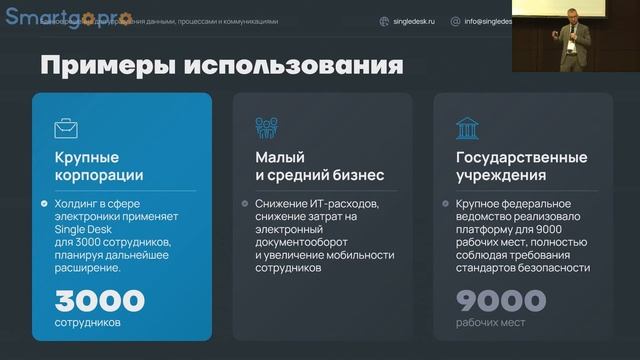 Single Desk - Единое решение для типовых задач современного офисного сотрудника