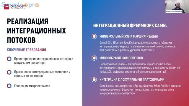 Как решить задачу объединения ИТ-систем быстро и эффективно