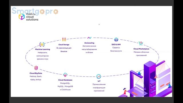 Швейцарский нож для цифровизации