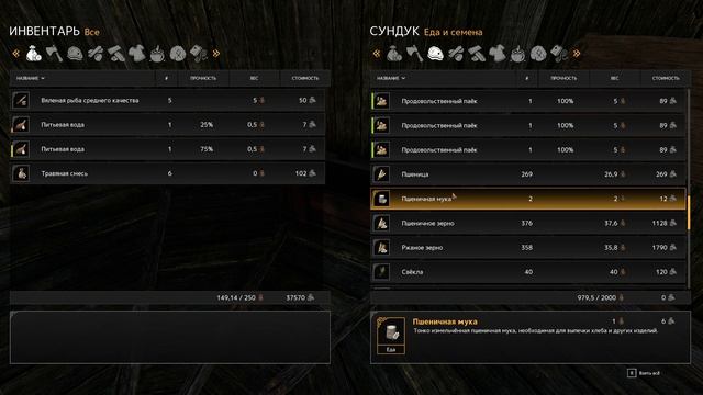 Viking Frontiers - прохождение 6. Низкая демография.