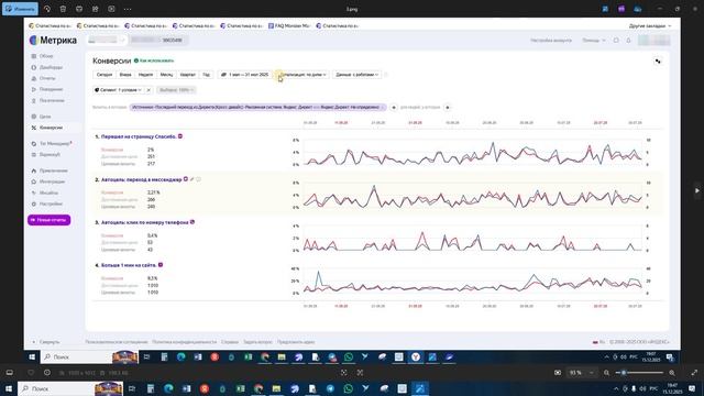 Клиенты для бизнеса -  Экскурсии и Туры на Алтай.