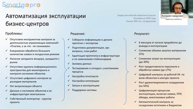 Цифровизация без программистов