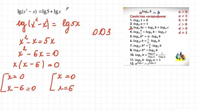 Решение логарифмических уравнений. Как решить уравнение с логарифмом. Метод замены переменной.