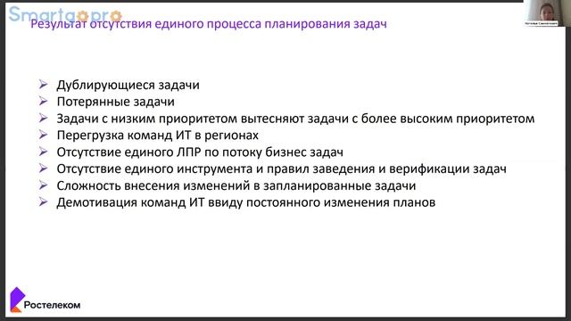 Методология и централизация управления на примере ПАО Ростелеком