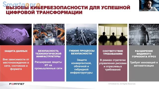 Информационная безопасность в эпоху цифровой трансформации