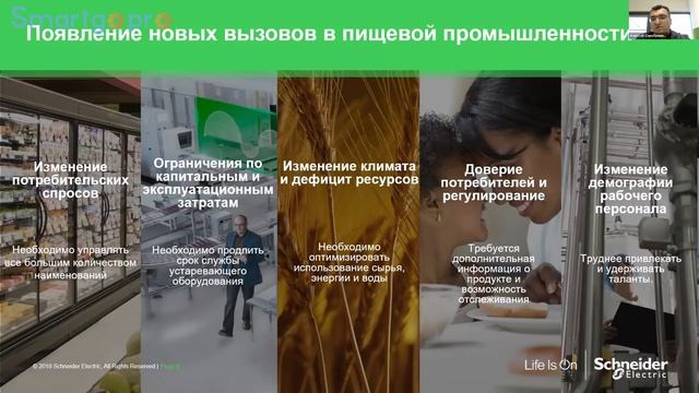 Платформа Ecostruxure для цифровизации пищевой промышленности