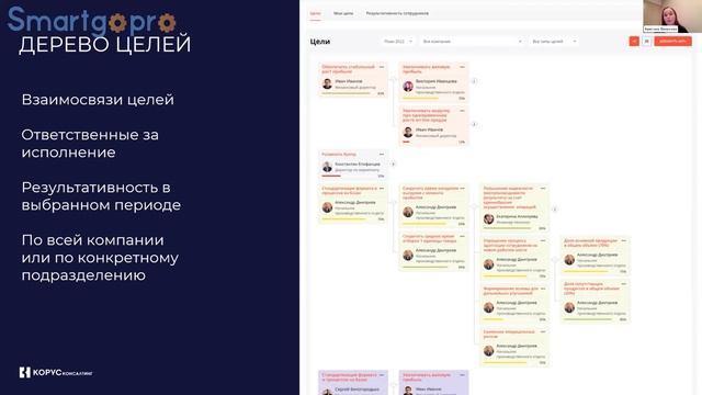 Правда или миф: интранет на Битрикс. Почему одни боятся, а другие делают