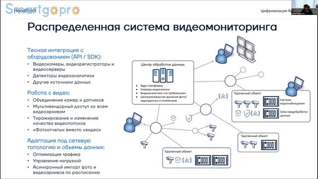 Видеомониторинг: как не пропустить важное