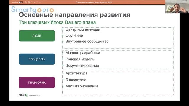 Что такое BI-система и как она поможет агрокомпаниям?