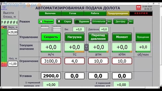 Цифровая буровая