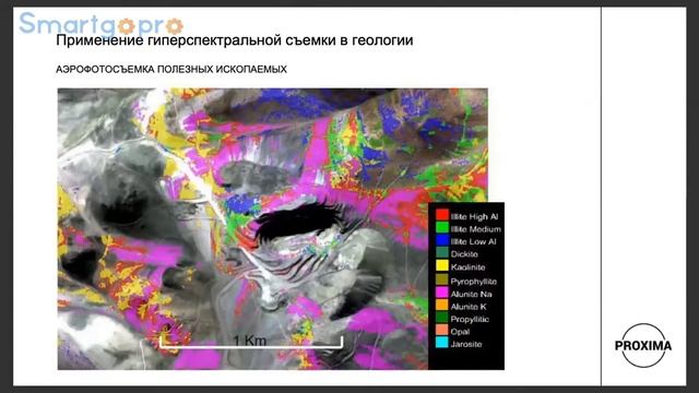 Современные источники гиперспектральных данных для целей геологии