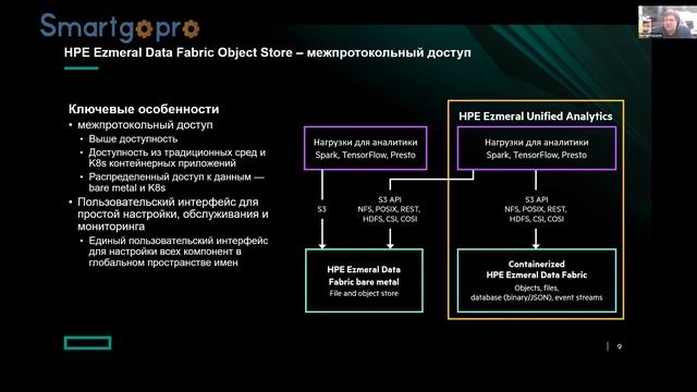 Раскрываем грани изумруда: аналитика в действии