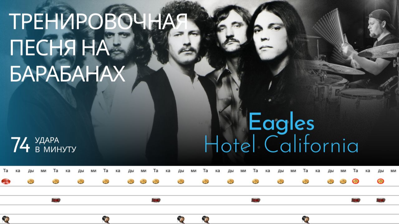 Eagles - Hotel California / 74 bpm / Тренировочная песня для барабанов