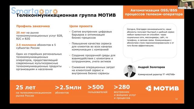 Повышение эффективности бизнес-процессов с применением импортонезависимых платформ