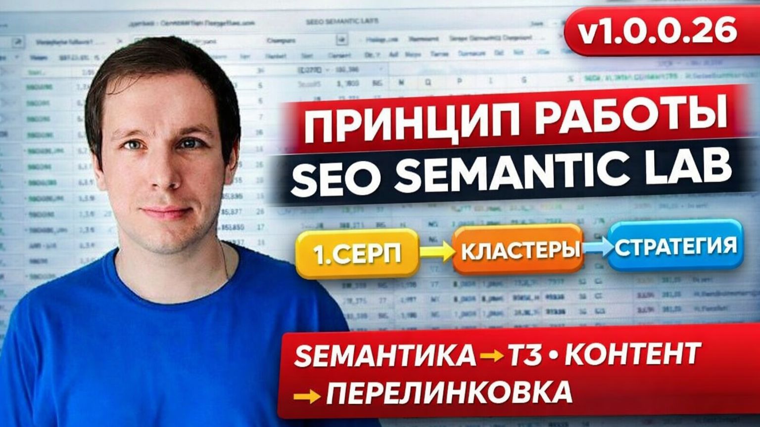 Как работает SEO Semantic Lab: загрузка SERP, кластеризация, стратегия, текстовый анализ (v1.0.0.26)