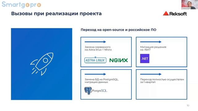 Цифровая трансформация процесса управления знаниями в нефтегазовой компании