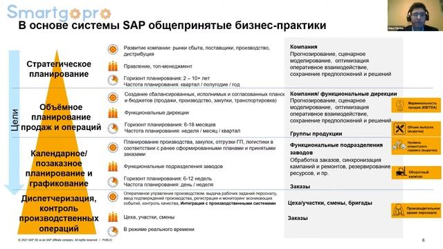 Цифровой рудник: теория и практика