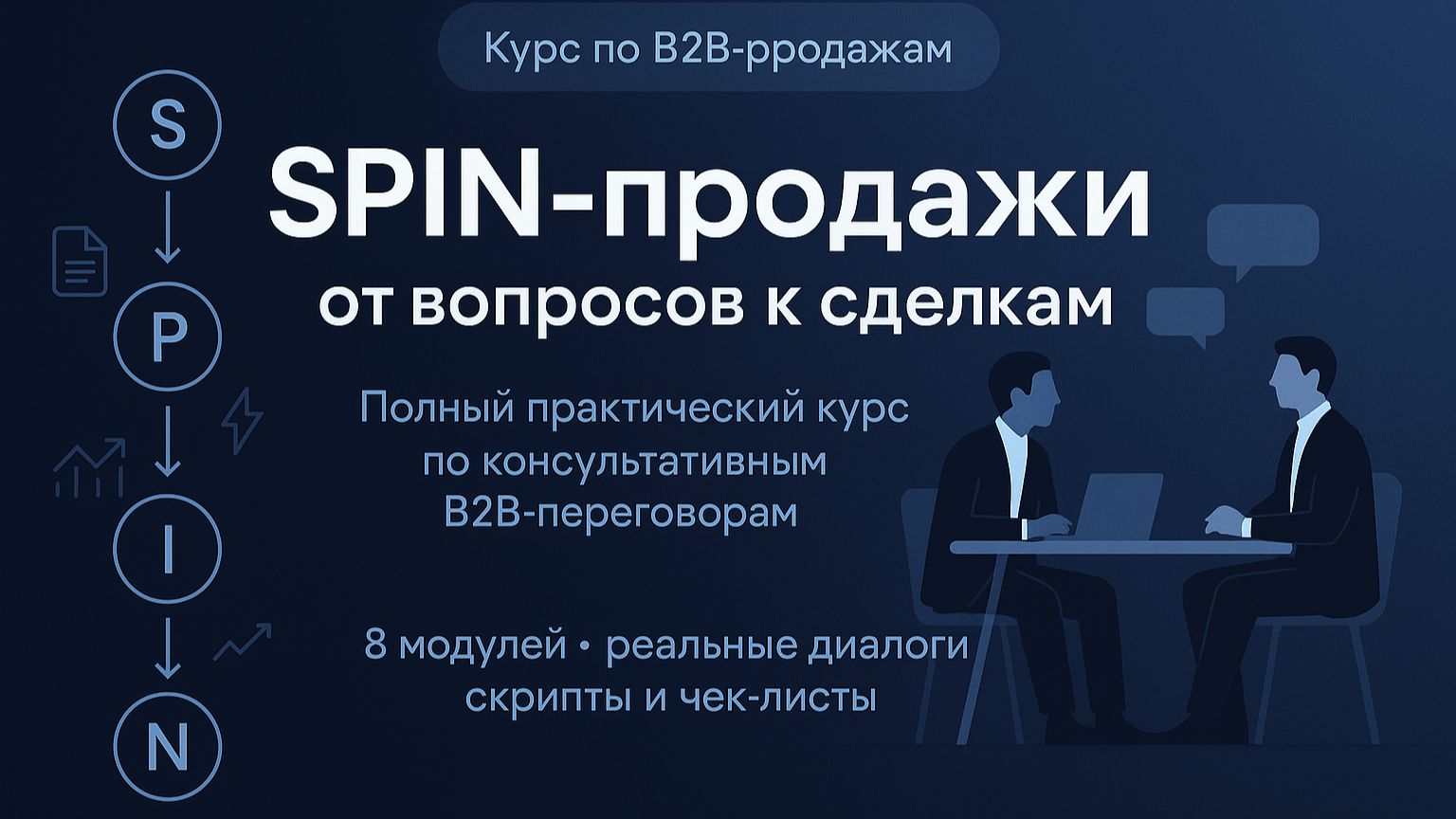 М2 | SPIN Selling на практике: 4 типа вопросов, которые продают сами