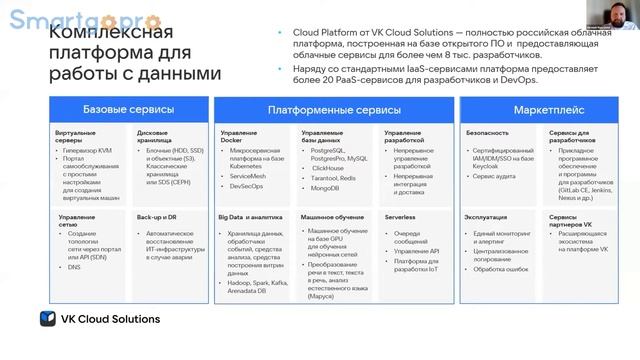 Оптимизация ИТ-ландшафта компании с использованием гибридной облачной платформы