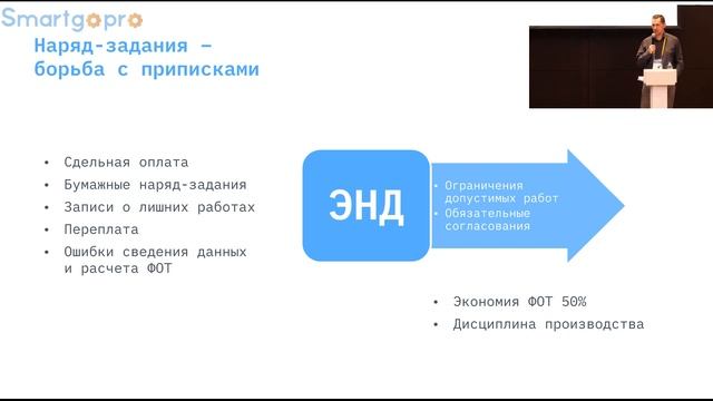 Правильная цифровизация: практическая польза на реальных примерах