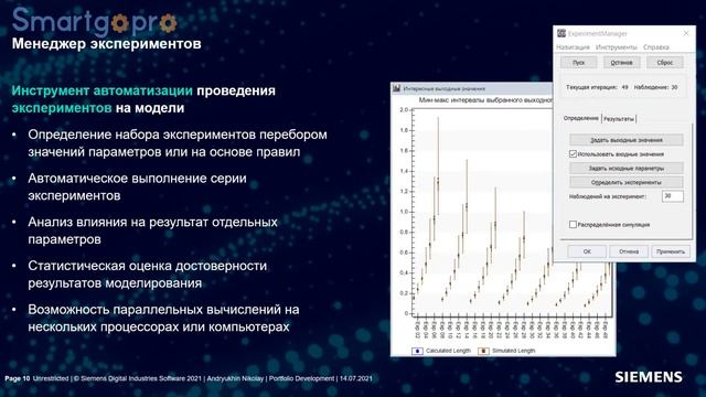Имитационное моделирование как комплексное решение производственных илогистических задач