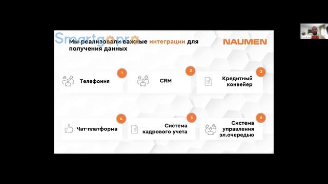 Как автоматизировать управление рабочим временем сотрудников: опыт Райффазенбанка и Газпромбанка